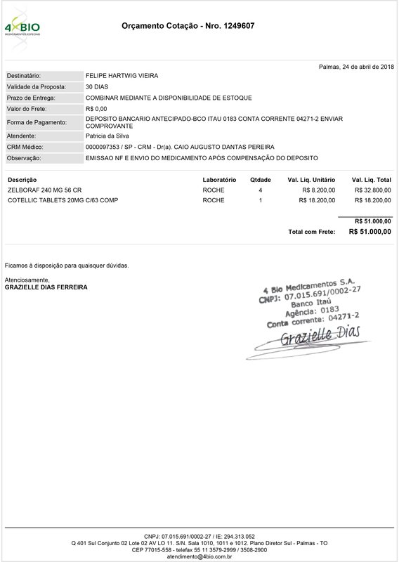 Ajude Felipe Hartwig! | Vaquinhas online