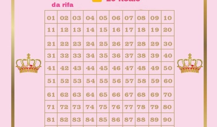 Cha rifa da Ana alicia | Vaquinhas online